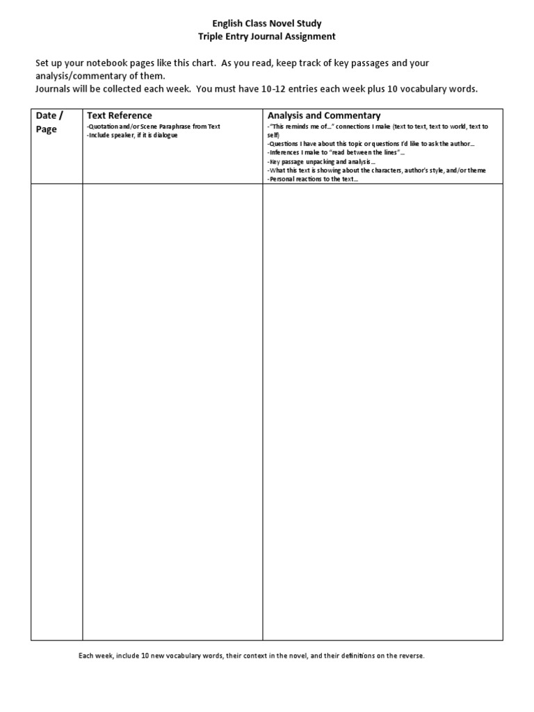 Triple Entry Journal For Any Novel - Exemplars and Marking Scheme | PDF ...
