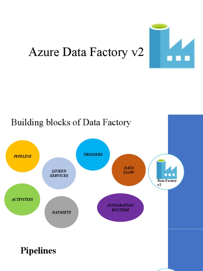 004 Components-of-ADF | PDF | Databases | Information Retrieval