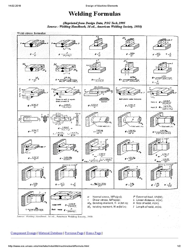 Design of Machine Elements - Welding Strength Formulas | PDF