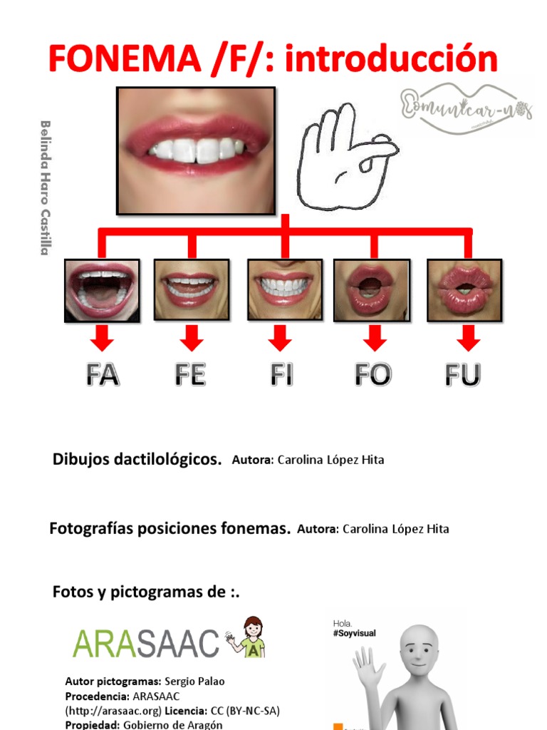 INTRODUCCION Fonema F Dactilológico | PDF