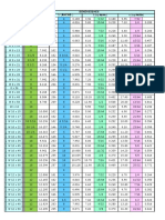 Vertex Conversion Chart for Contacts | PDF | Teaching Methods & Materials