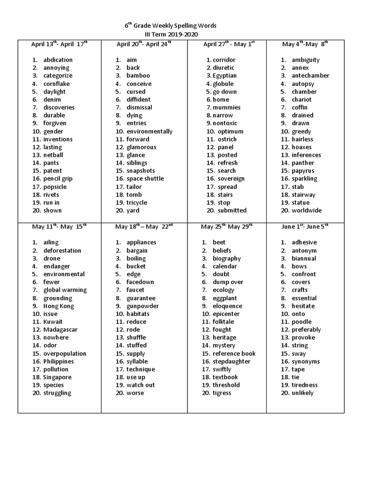 6th Grade Weekly Spelling Words III Term 2019-2020 | PDF | Nature | Science