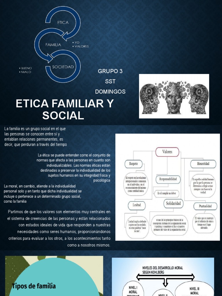 Etica Familiar y Social2 | PDF | Moralidad | Comportamiento