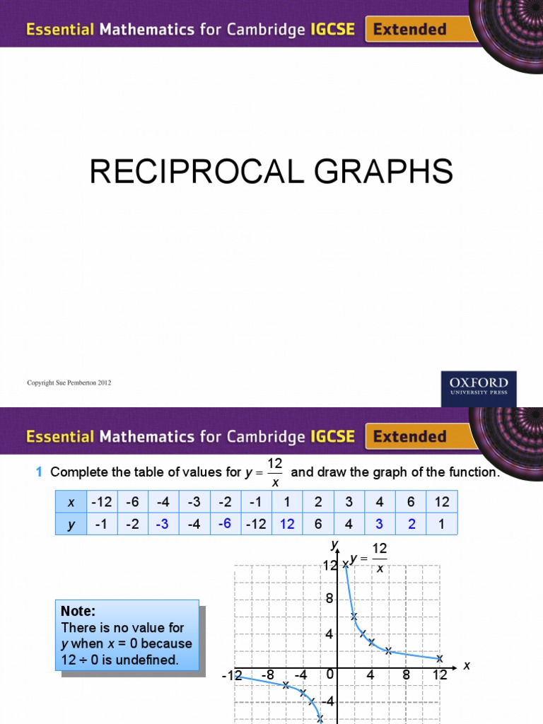58-Reciprocal Graphs | PDF | Teaching Mathematics