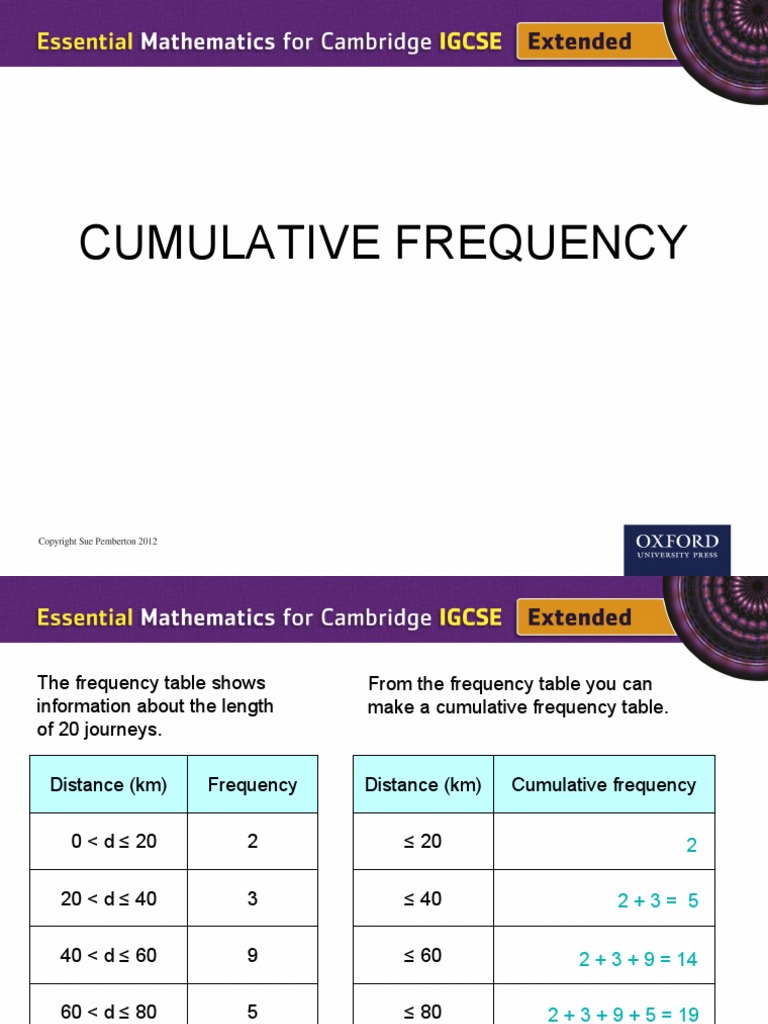 69-Cumulative Frequency | PDF | Statistical Analysis | Teaching Mathematics