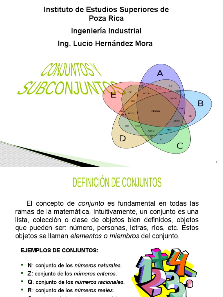 Teoría de Conjuntos y Subconjuntos | PDF | Conjunto (Matemáticas ...