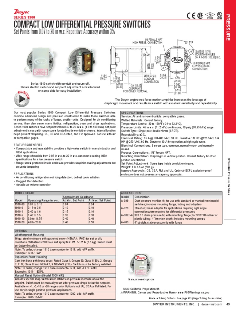 Compact Low Differential Pressure Switches: Set Points From 0.07 To 20 ...