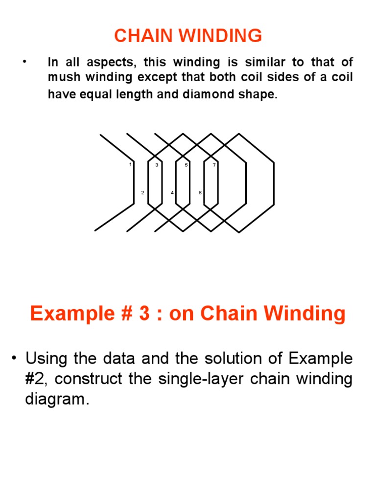 Chain Winding | PDF