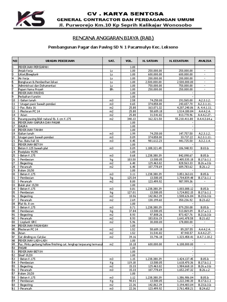 Rab SD Pacarmulyo | PDF