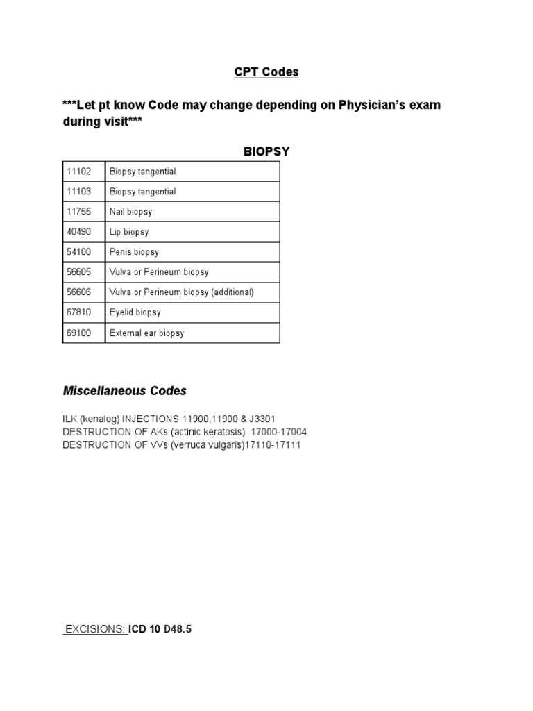 CPT Codes Let PT Know Code May Change Depending On Physician's Exam ...