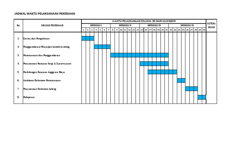 Jadwal Pelaksanaan Pek. Paket 1 Sda | PDF