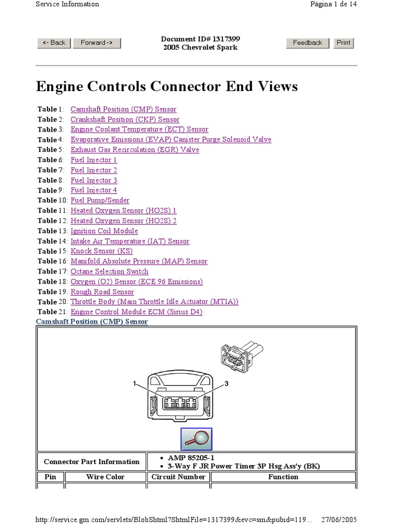 Engine Controls Connector End Views: Feedback Print | Download Free PDF ...