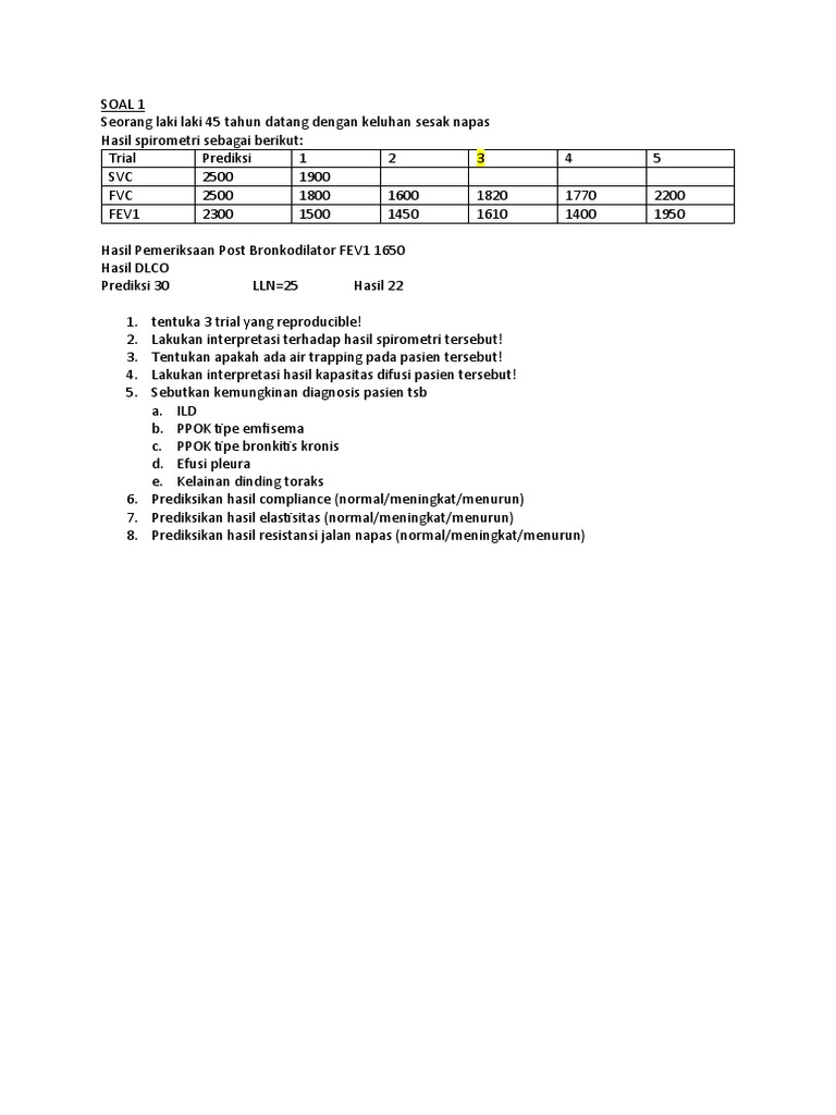Interpretasi Hasil Spirometri Pasien | PDF | Sains & Matematika