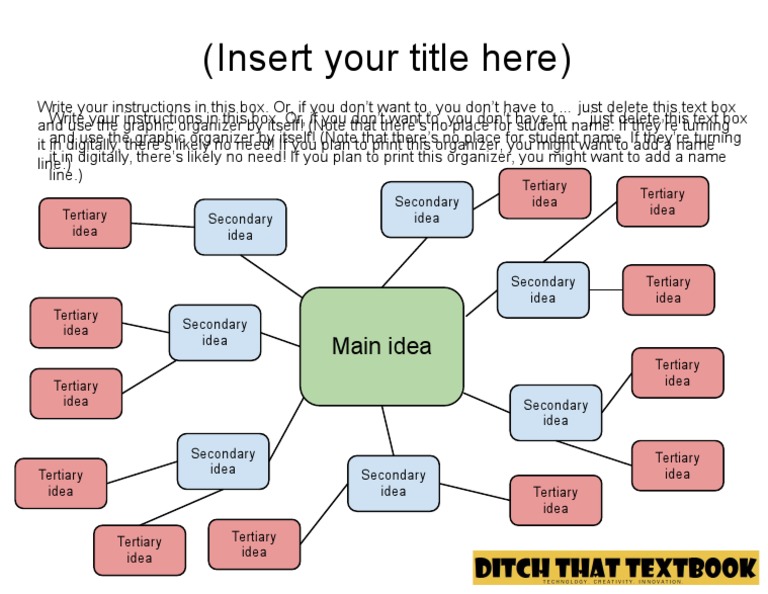 Word Web - Semantic Map | PDF | Graphic Design | Computing