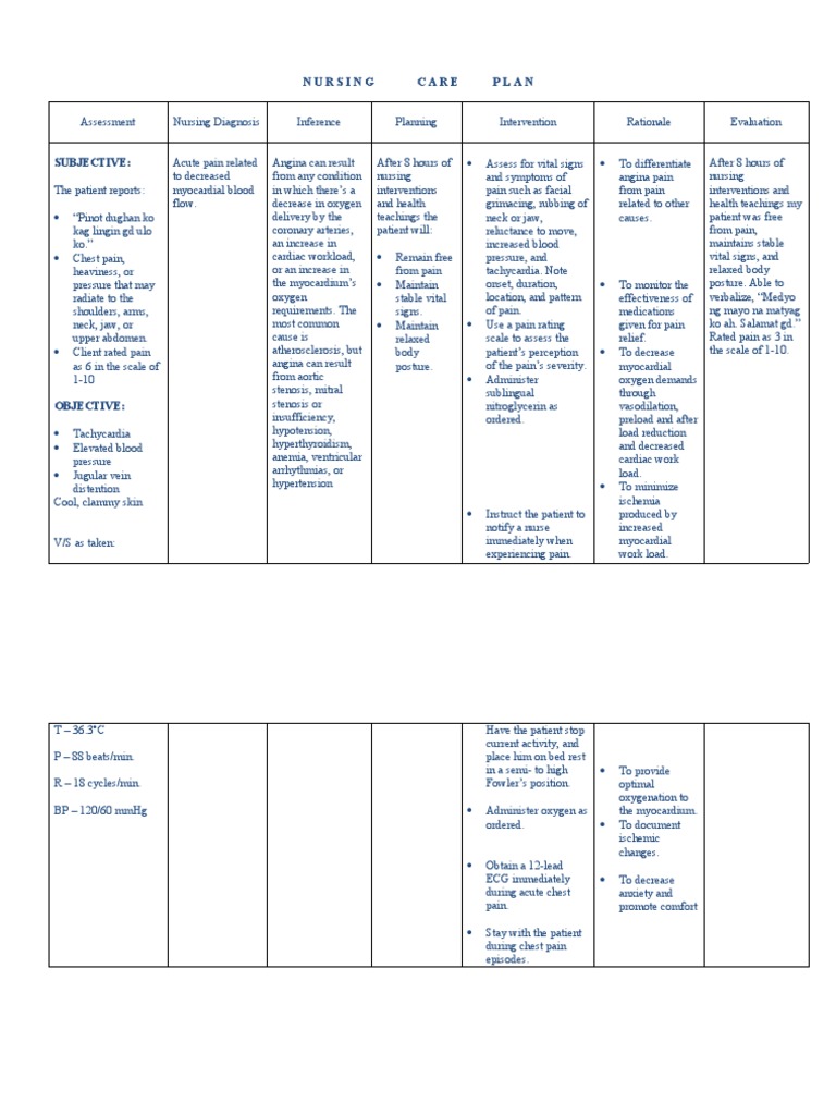 NCP Chest Pain | PDF | Physiology | Circulatory System