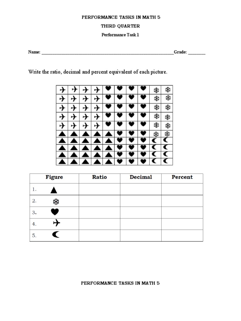 Performance Tasks in Math 5: Third Quarter Assessment Tasks on Ratios ...