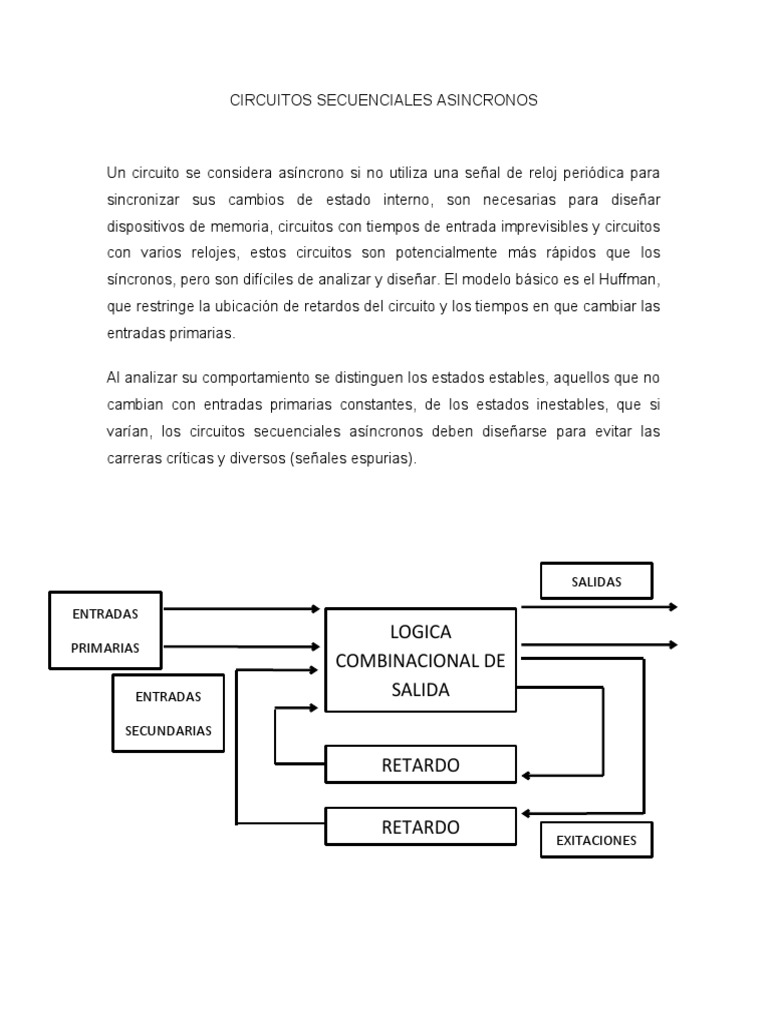 Circuitos Secuenciales Asincronos Resumen | PDF