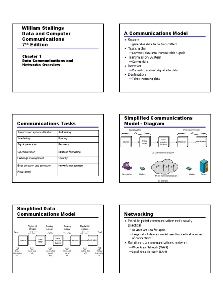 William Stallings Data and Computer Communications 7 Edition A ...