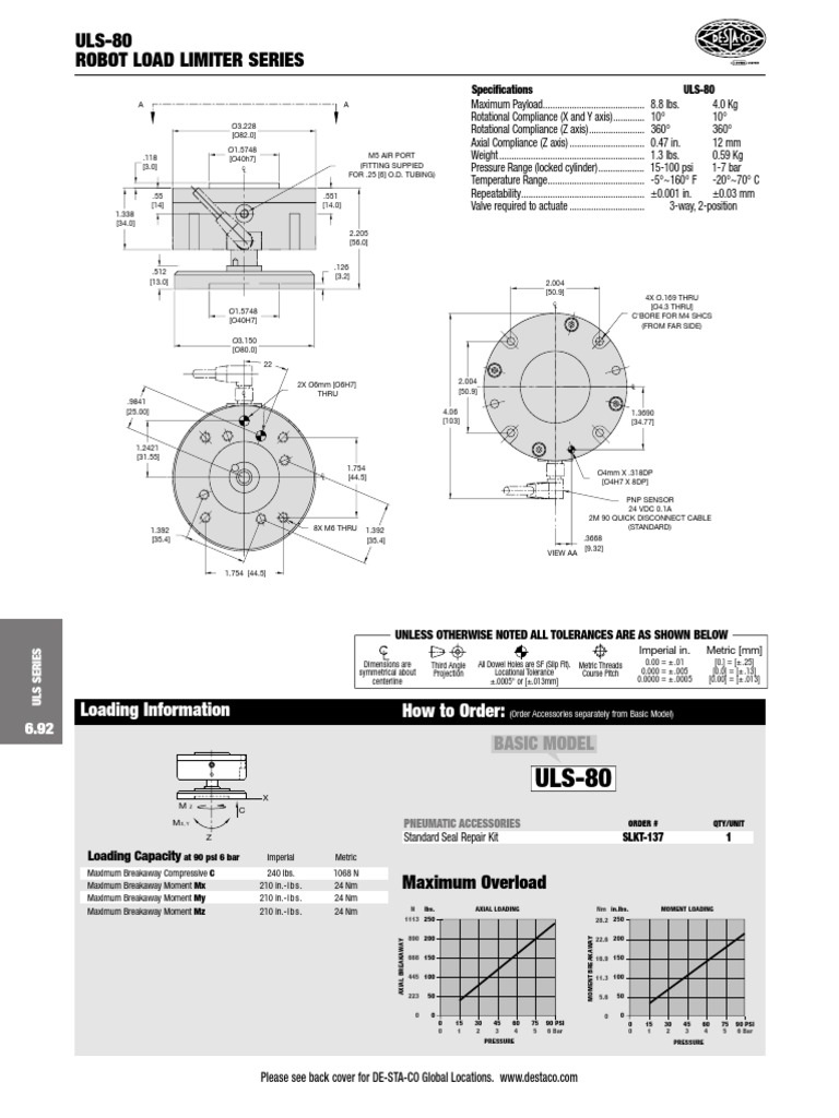 ULS Series Robot Load Limiters | PDF | Engineering Tolerance | Valve