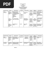 Learning Activity Sheet Mathematics 5 - PMDAS and GMDAS Rule | PDF ...