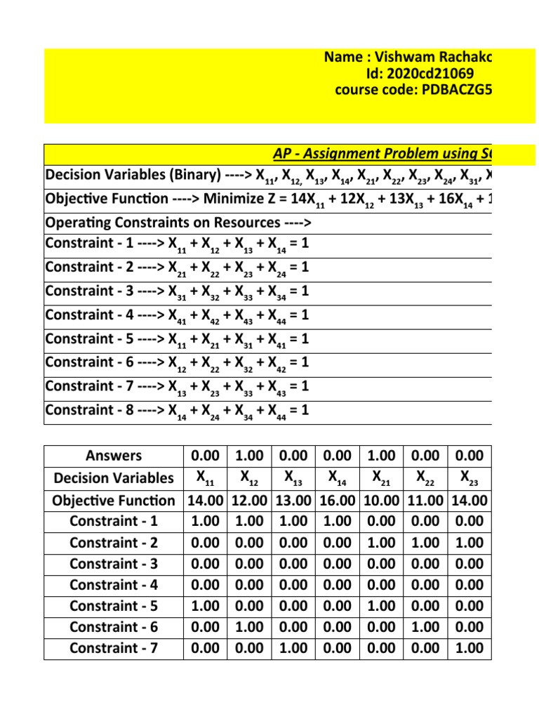 Assignment Problem Solver Guide | PDF | Applied Mathematics ...