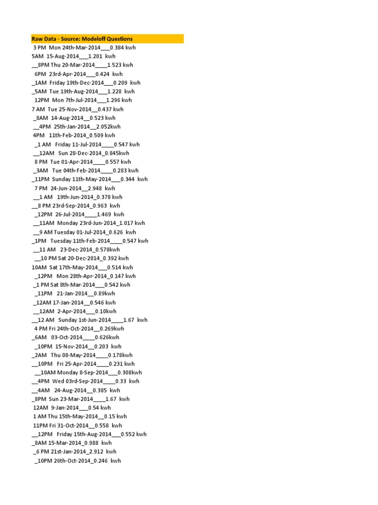 3A - Elec Data in Raw Form With Solution | PDF | Sports