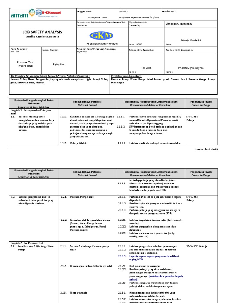 JSA PIPING - Pressure Test | PDF