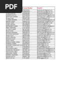 Student Emails Data | PDF | Tamils