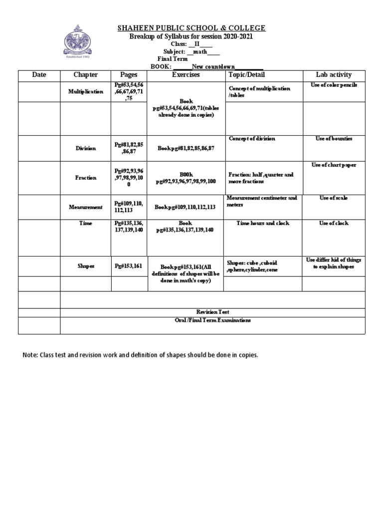 Breakup of the Second Grade Math Syllabus Covering Multiplication ...