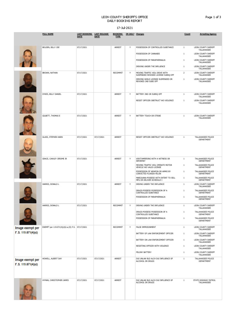 Leon County Booking Report: July 18, 2021 | PDF | Driving Under The ...