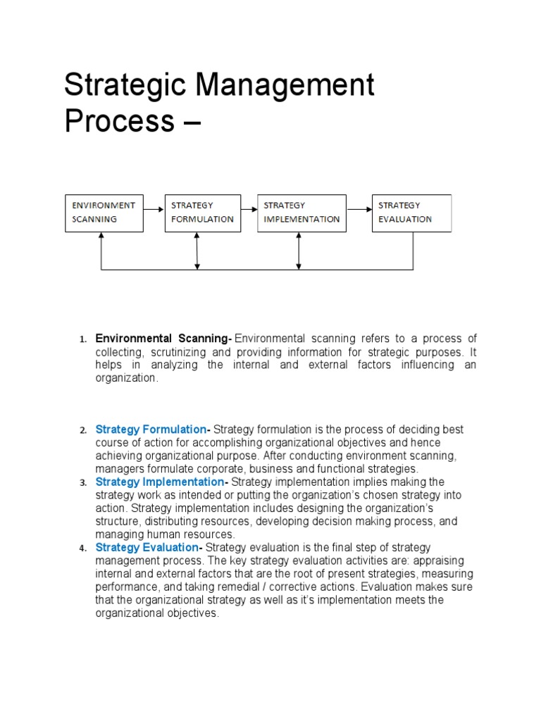 Strategic Management Process | PDF | Career & Growth