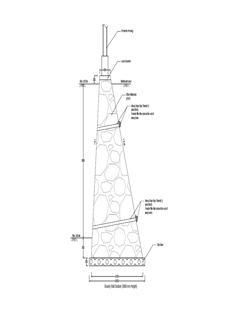 Gravity Wall Design | PDF
