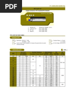 Partex Cables Price List July 2020 | PDF | Wire | Electrical Conductor