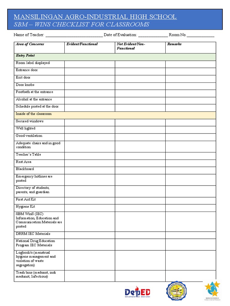 Evaluation of Classroom Sanitation and Safety Based on the SBM-WINS ...