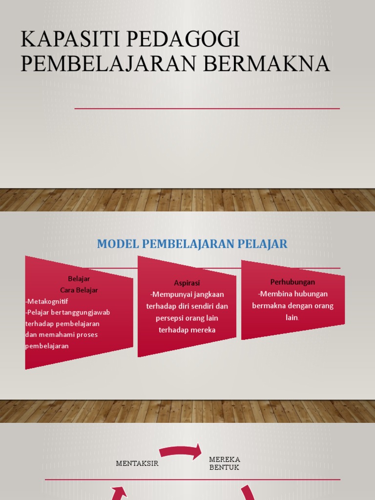 Latihan Kumpulan Pemahaman KPPB | PDF