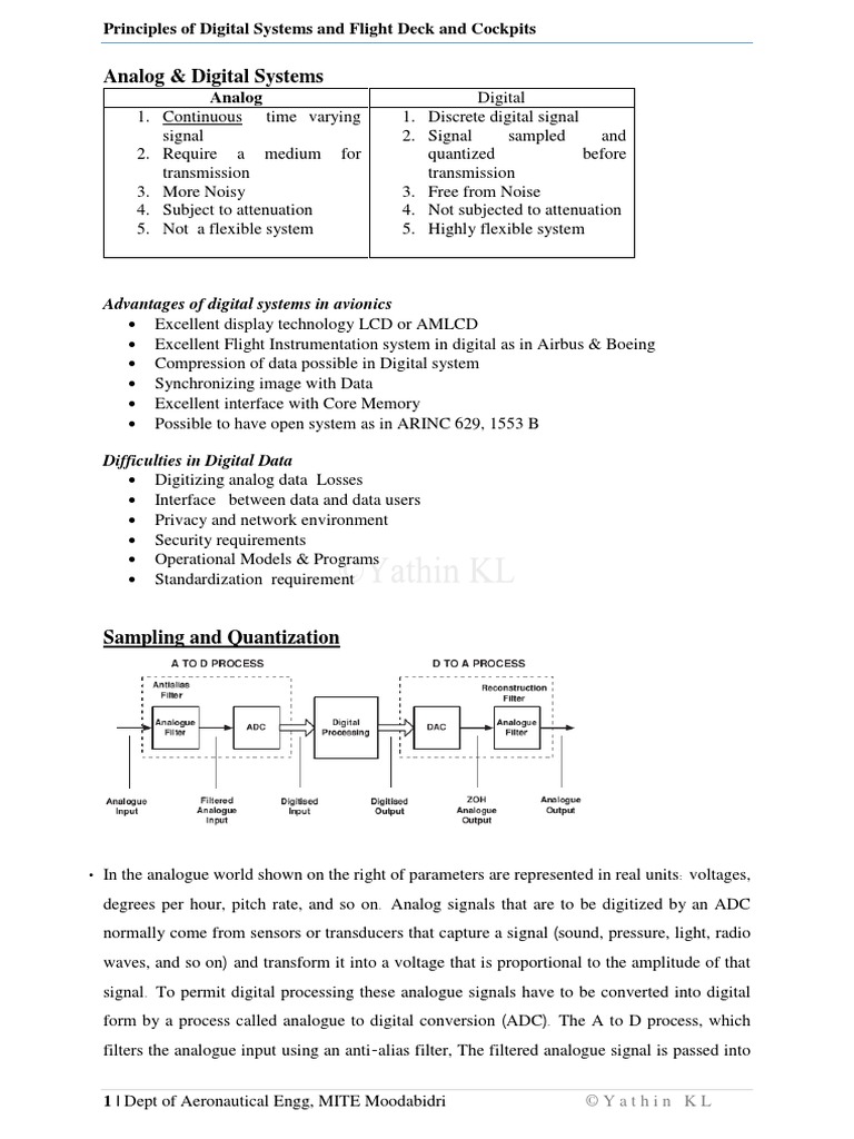 Module - 4 - Digital Syatems - Display Systems | PDF | Random Access ...