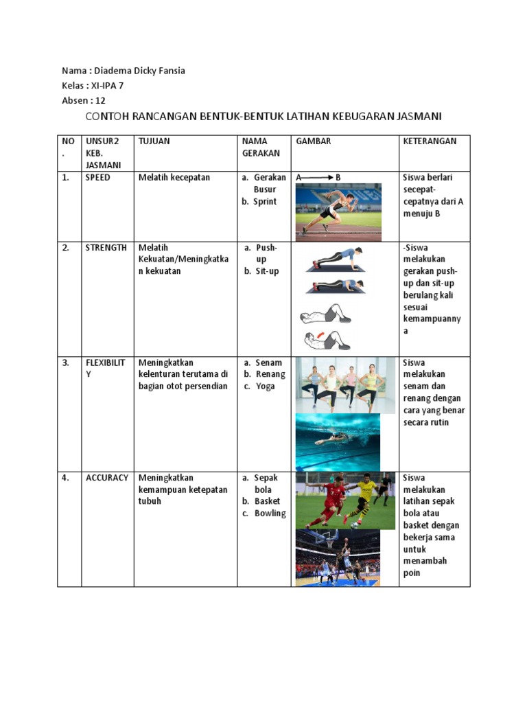 CONTOH Form Latihan Unsur Kebugaran Jasmani | PDF
