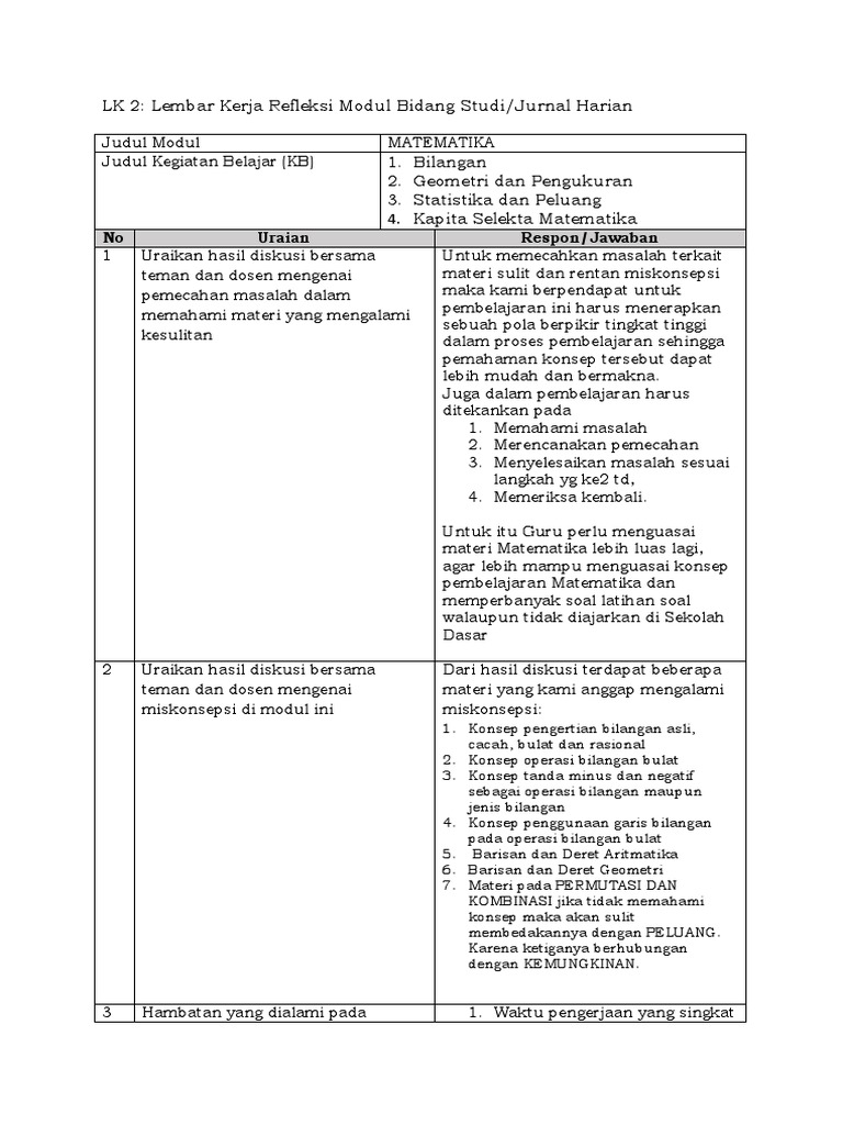 LK 2 - Lembar Kerja Refleksi Modul Bidang Studi Jurnal Harian 2 | PDF