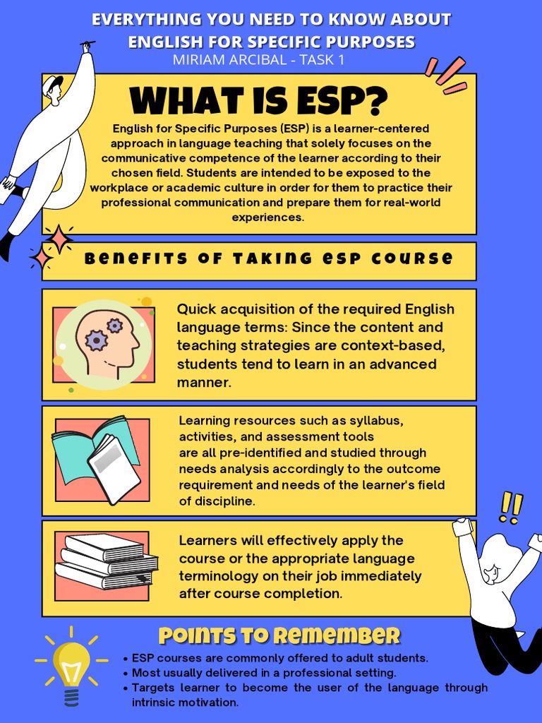 English For Specific Purposes Inforgraphic | PDF