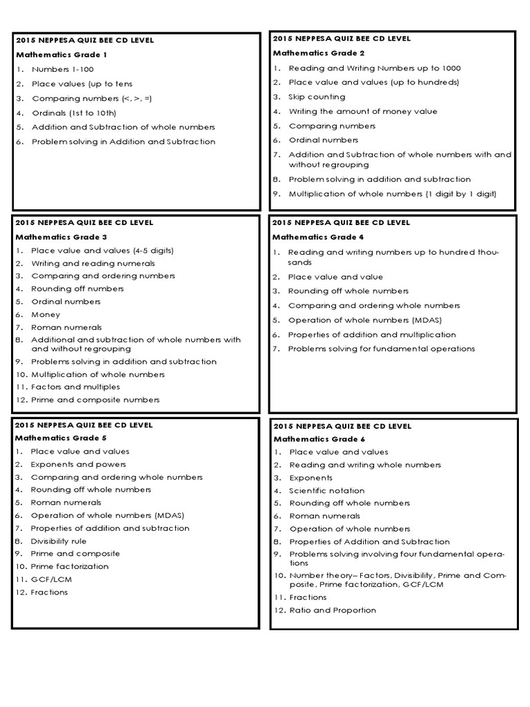 2015-2016 Quiz Bee Pointers | PDF | Noun | Plural