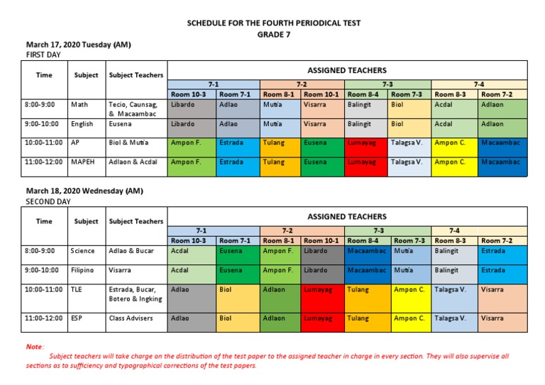 Schedule For The Fourth Periodical Test For Grade 7 | PDF