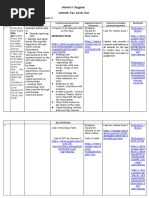 Lesson Plan Poem Where The Mind Is Without Fear - Rabindranath Tagore ...