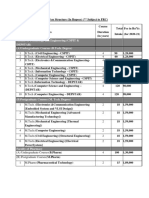 2024-25 Fees Structure PDF | PDF | Qualifications | Vocational Education