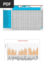 Automated MPS - Item - Score - Graph - 50items | PDF | Spreadsheet ...