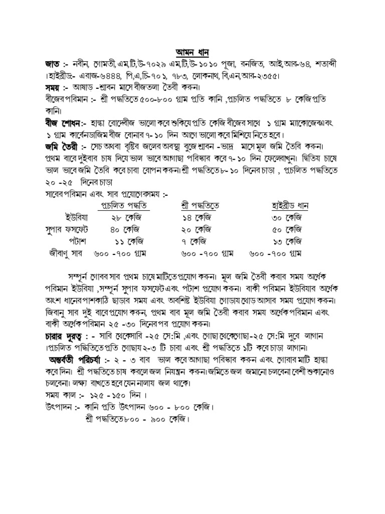 Aman 0 | PDF | Cooking, Food & Wine