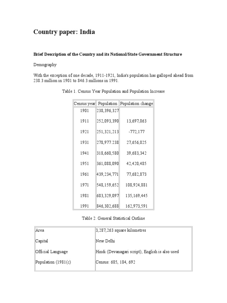 Country Paper India | PDF | Taxes | Budget