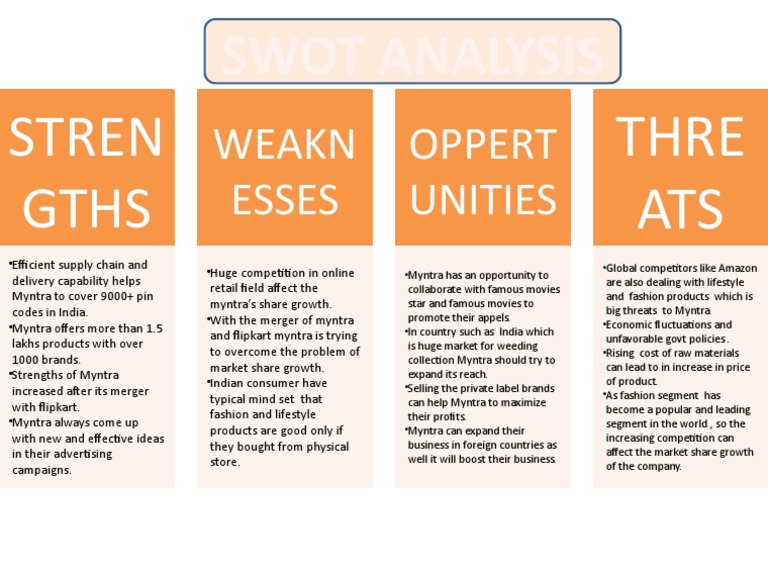 Swot Myntra | PDF | Mergers And Acquisitions | Retail