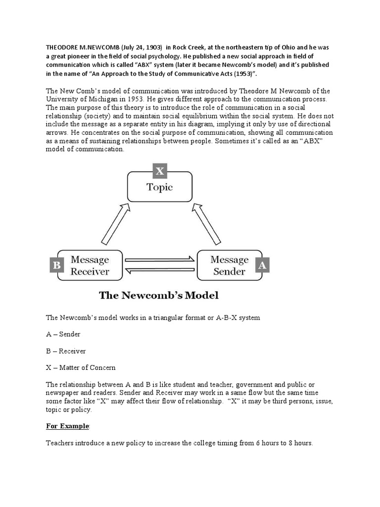 Newcomb Model | PDF