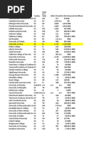 Mpower Support Schools | PDF | Medicine | Health Care