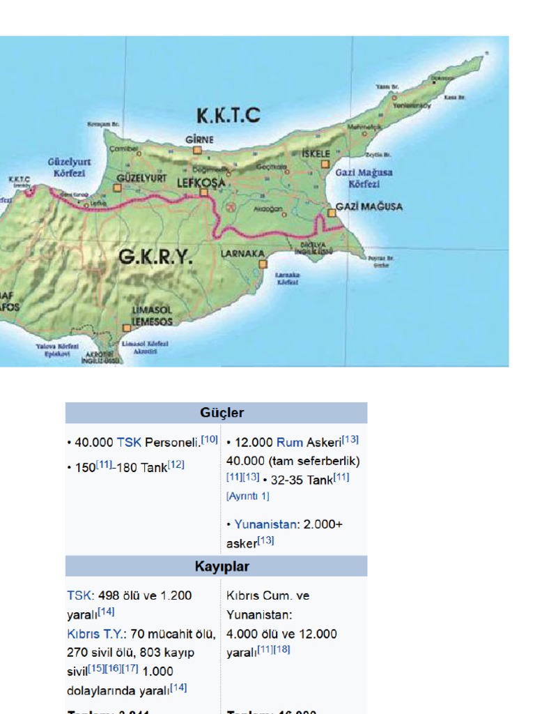 Ata 102 - 14. Ders | PDF